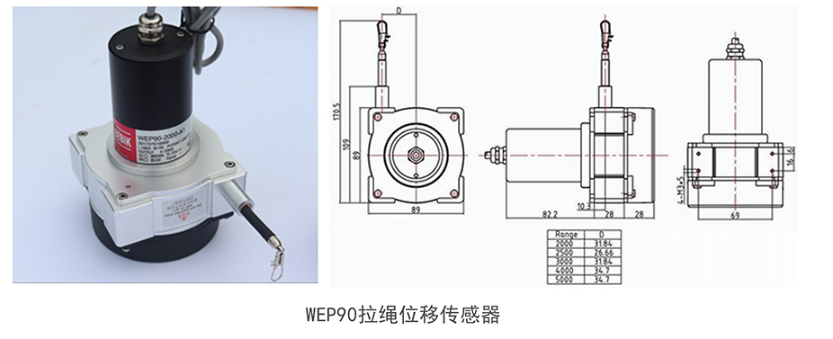 Milont WEP cable displacement sensor